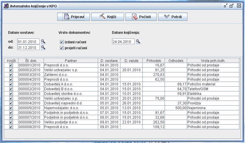 Knjiga prihodkov in odhodkov - avtomatsko knjiženje v KPO | ArtSoft Firmar